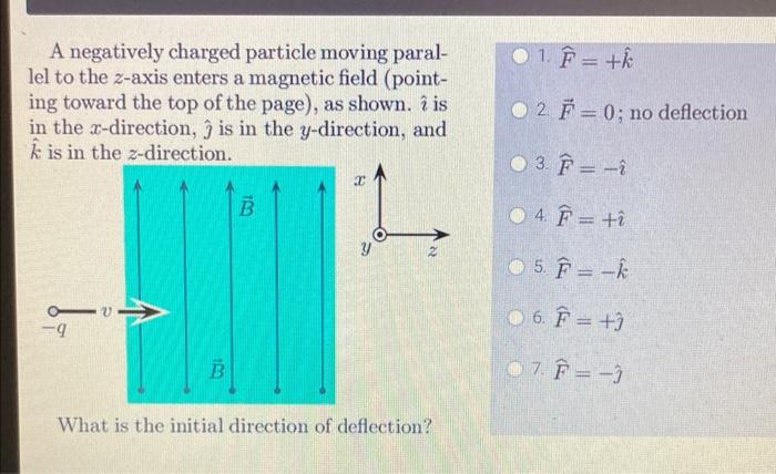 Solved 1. =0; no deflection A positively charged particle | Chegg.com