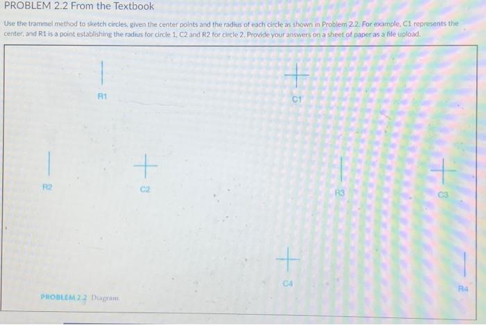 Solved Use the trammel method to sketch circles, given the | Chegg.com