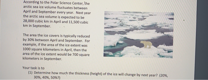 Solved According to the Polar Science Center, the arctic sea | Chegg.com
