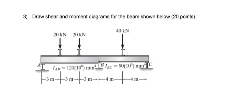 Solved Draw shear and moment diagrams for the beam shown | Chegg.com