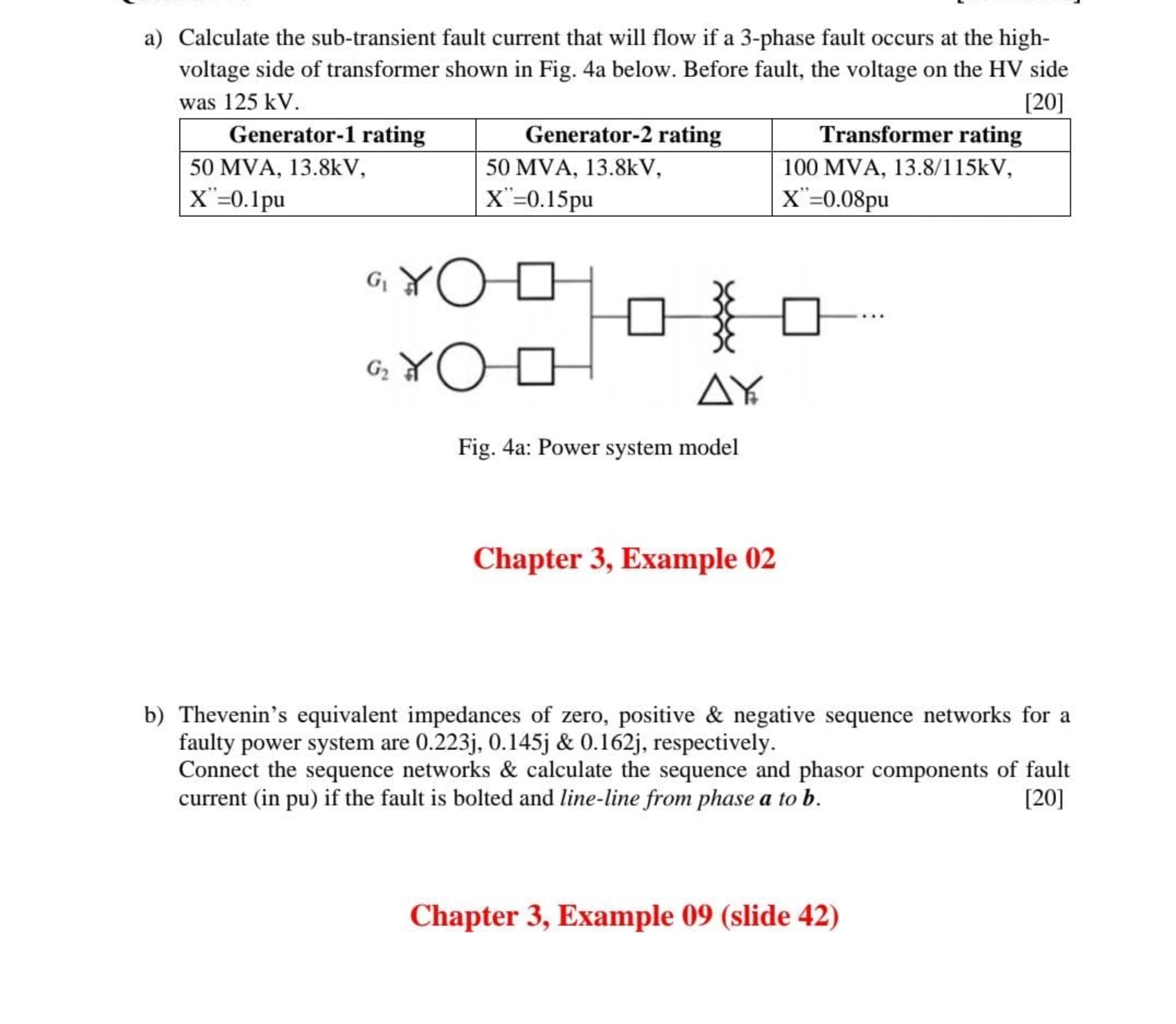 Solved A calculate The Sub Transient Fault Current That
