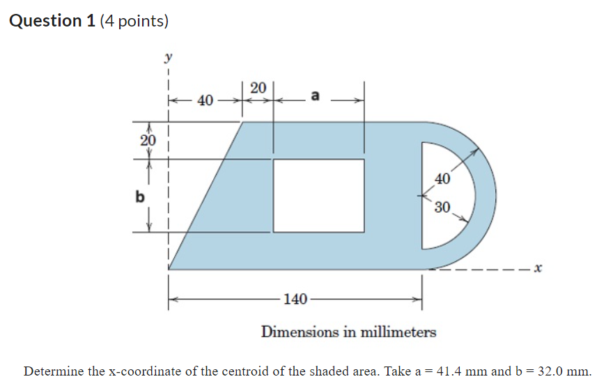 Solved Question 1 (4 ﻿points)Determine the x-coordinate of | Chegg.com