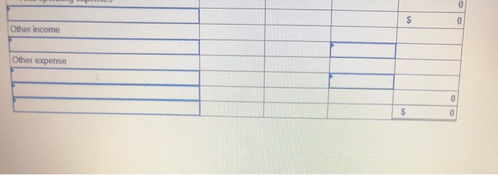 Solved Need help filling out the table, I don’t understand | Chegg.com