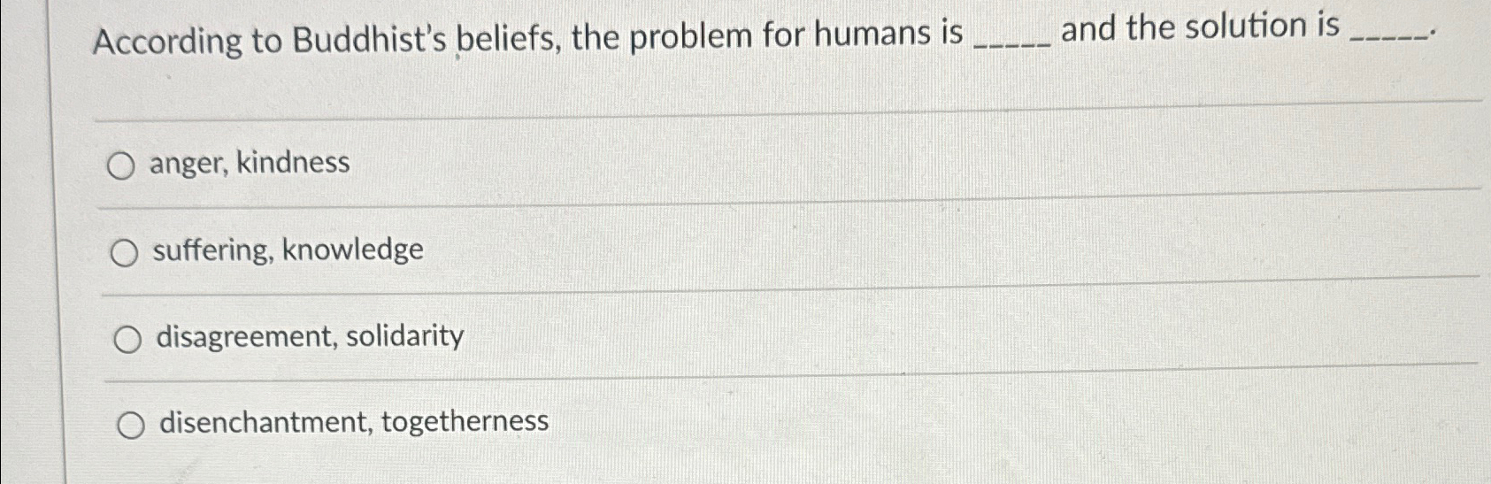 Solved According to Buddhist's beliefs, the problem for | Chegg.com