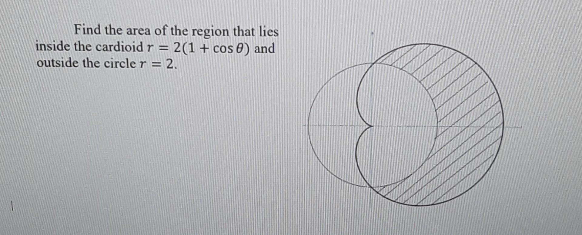 Solved Find the area of the region that lies inside the | Chegg.com