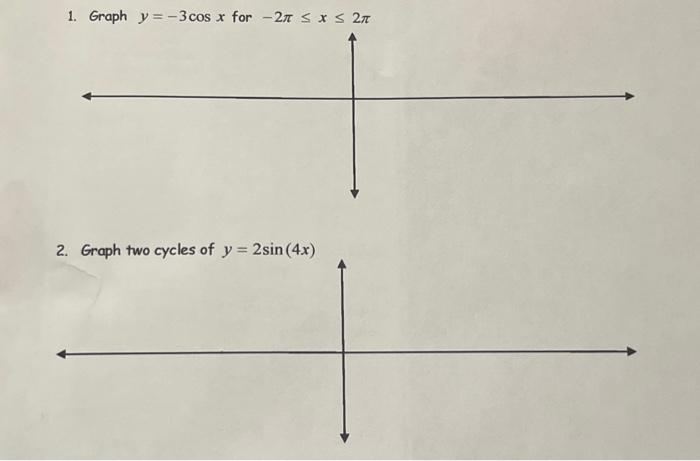 Solved 1. Graph y=−3cosx for −2π≤x≤2π | Chegg.com
