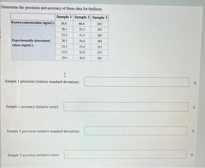 Solved Determine the precision and accuracy of these data | Chegg.com