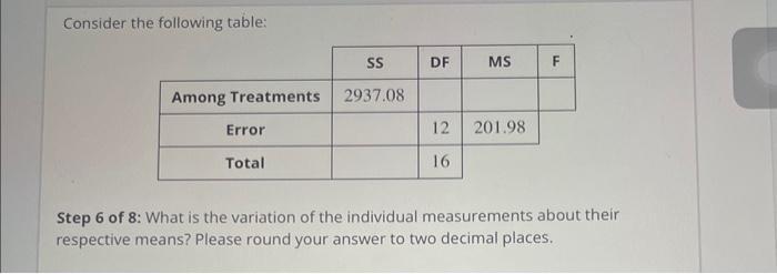 Solved Consider the following table: Step 1 of 8 : Calculate | Chegg.com