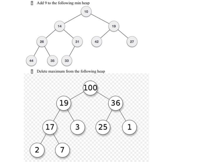 Solved [2] Add 9 to the following min heap (5) Delete | Chegg.com