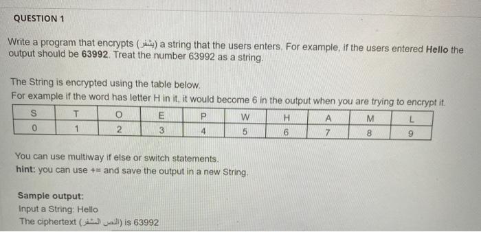 Solved Question 1 Write A Program That Encrypts A A String