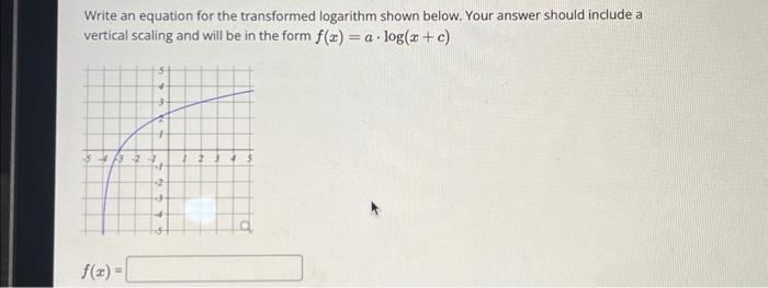 Solved Write an equation for the transformed logarithm shown | Chegg.com