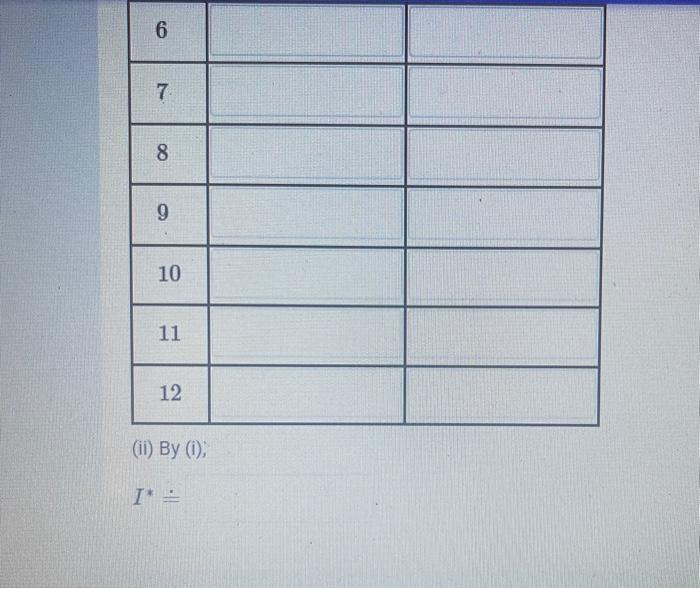 Solved Numerical Integration Composite Simpson S Rule Chegg