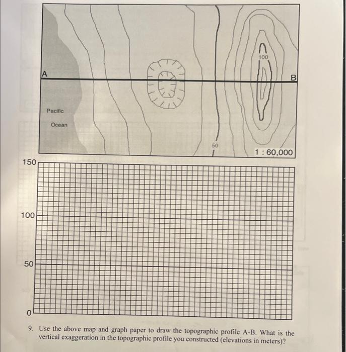 vertical exaggeration in the topographic profile you | Chegg.com