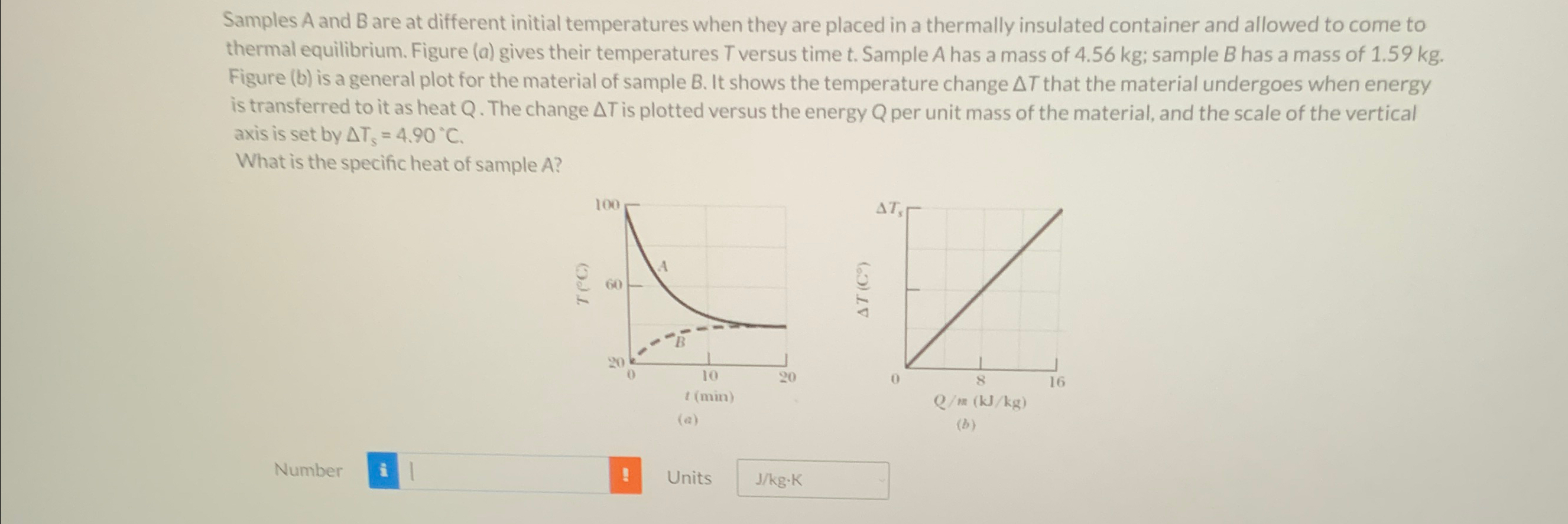 Solved Samples A and B are at different initial temperatures | Chegg.com