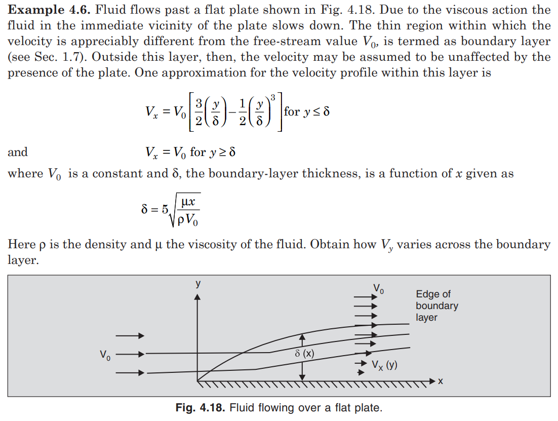 Example 4.6. ﻿Fluid flows past a flat plate shown in | Chegg.com