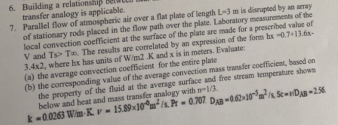 Parallel flow of atmospheric air over a flat plate of | Chegg.com