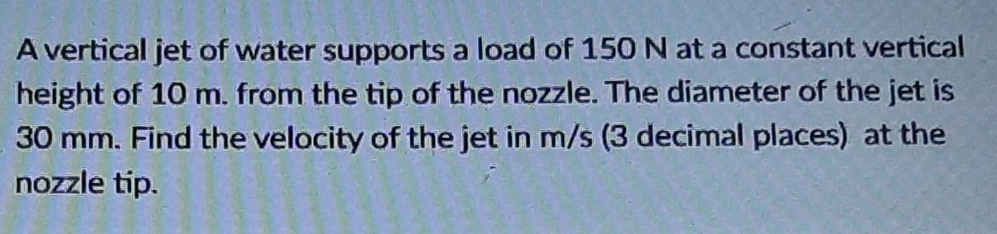 Solved A vertical jet of water supports a load of 150 N at a | Chegg.com