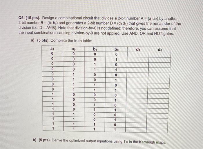 Solved Q5: (15 pts). Design a combinational circuit that | Chegg.com
