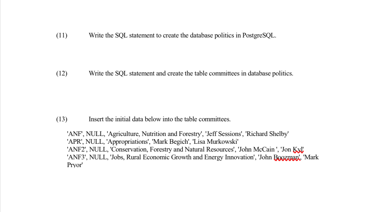 Solved (11) ﻿Write the SQL statement to create the database | Chegg.com