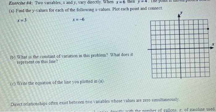 Solved Exercise #4: Two variables, x and y, vary directly. | Chegg.com