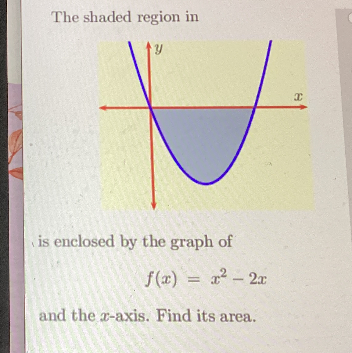 Solved The shaded region inis enclosed by the graph | Chegg.com