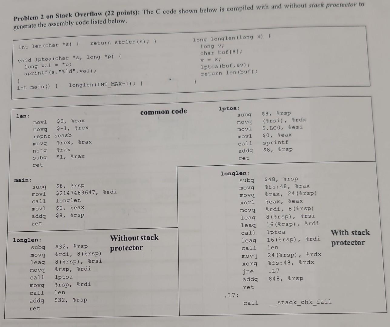 Solved int len(char *s) { return strlen(s); } void 1ptoa | Chegg.com