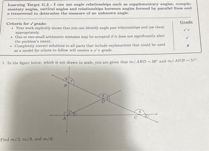 Solved in the figure below which is not drawn to scale you | Chegg.com