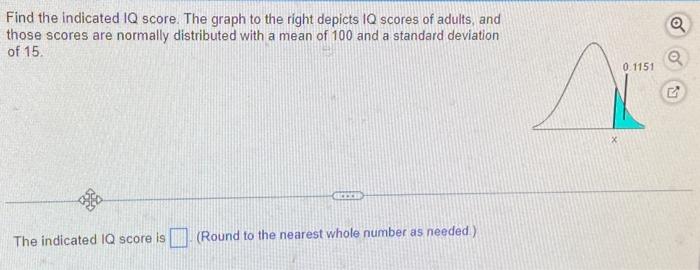 Solved Find the indicated IQ score. The graph to the right | Chegg.com