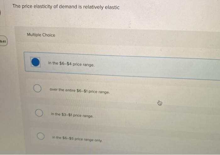 Solved A perfectly inelastic demand schedule Multiple Choice | Chegg.com