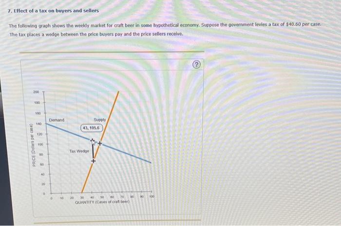 Solved 7. Effect of a tax on buyers and sellers The | Chegg.com Solved 7. Effect of a tax on buyers and sellers The | Chegg.com
