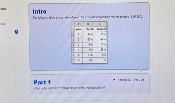 Solved rart 1 What is the arithmetic average return for the | Chegg.com