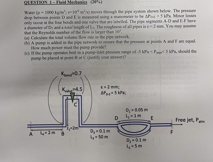 Solved QUESTION 1 -Fluid Mechanics (20%)Water | Chegg.com