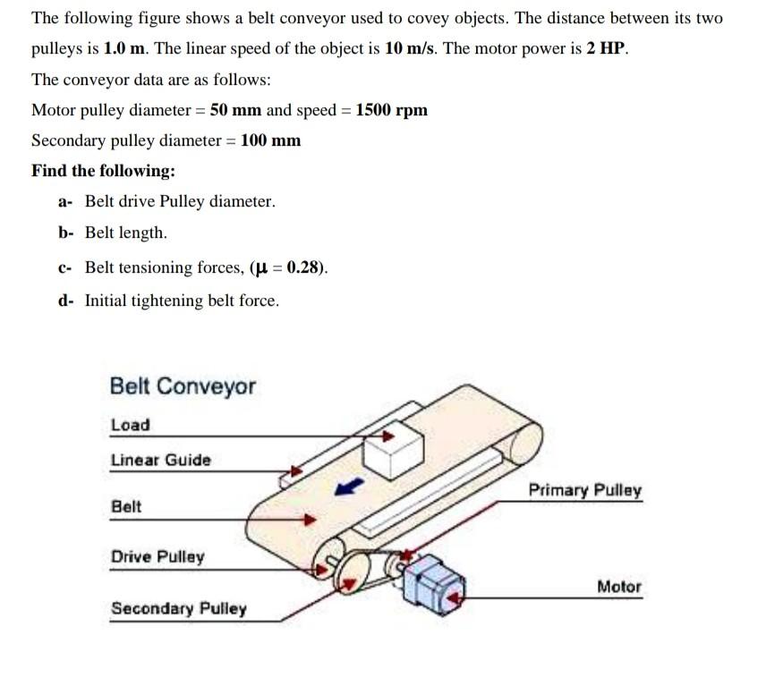 Solved The following figure shows a belt conveyor used to | Chegg.com