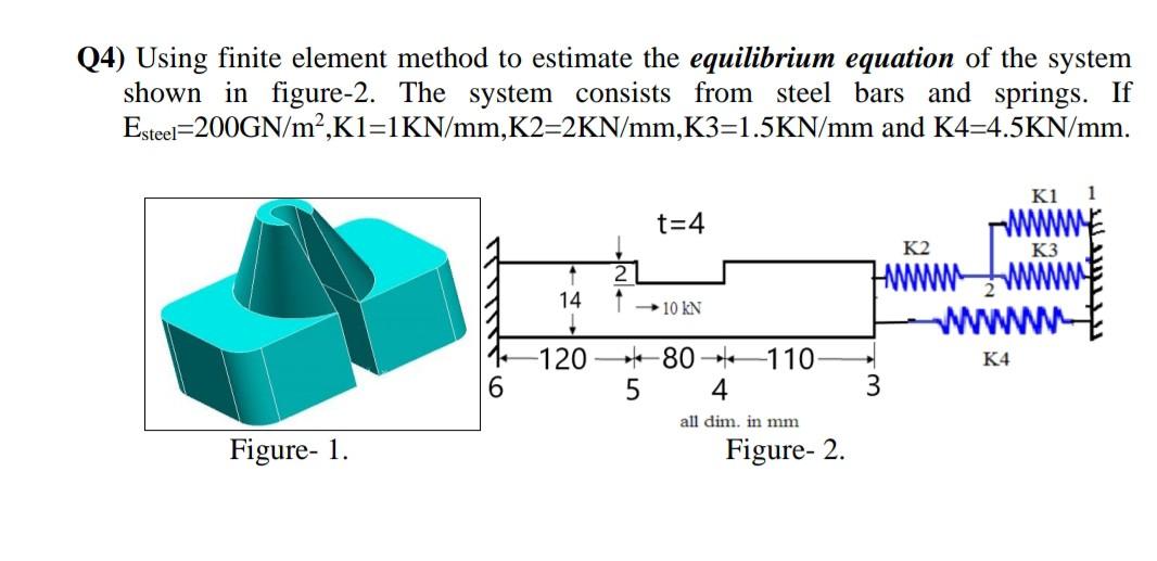 Solved (4) Using finite element method to estimate the | Chegg.com