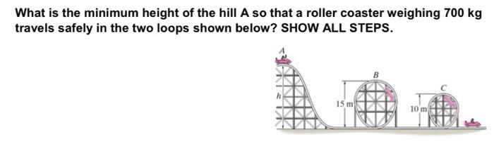 Solved What is the minimum height of the hill A so that a | Chegg.com