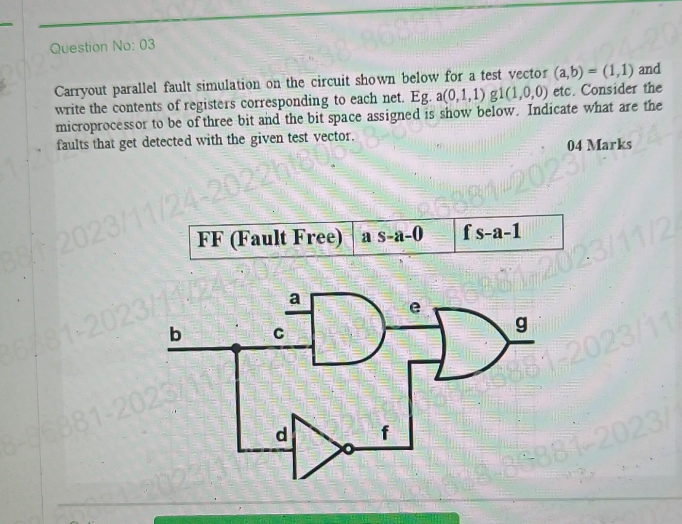 Solved Carryout parallel fault simulation on the circuit | Chegg.com