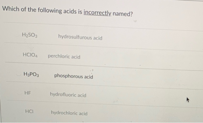 Solved Which of the following acids is incorrectly named? | Chegg.com