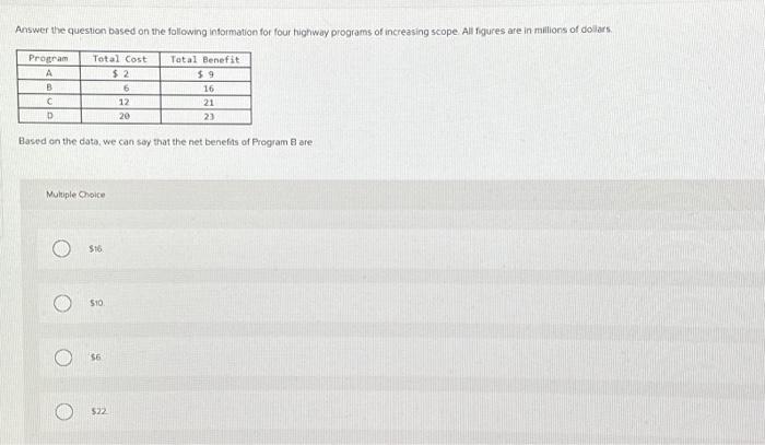 Solved Answer the question based on the following | Chegg.com