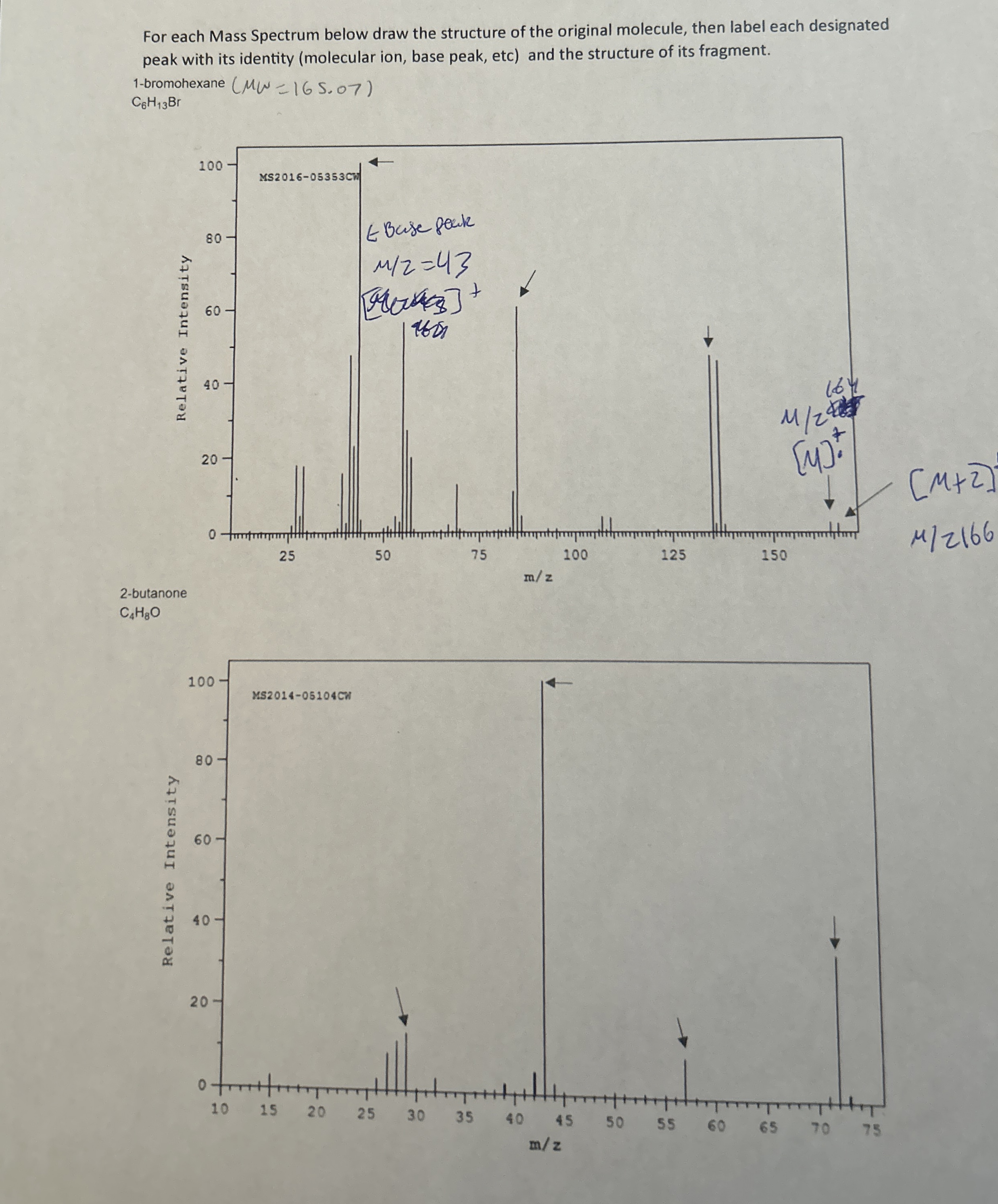 Solved For each Mass Spectrum below draw the structure of | Chegg.com