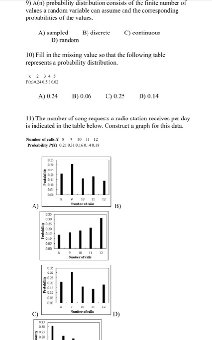 Solved 1) Continuous random variables are obtained from data | Chegg.com
