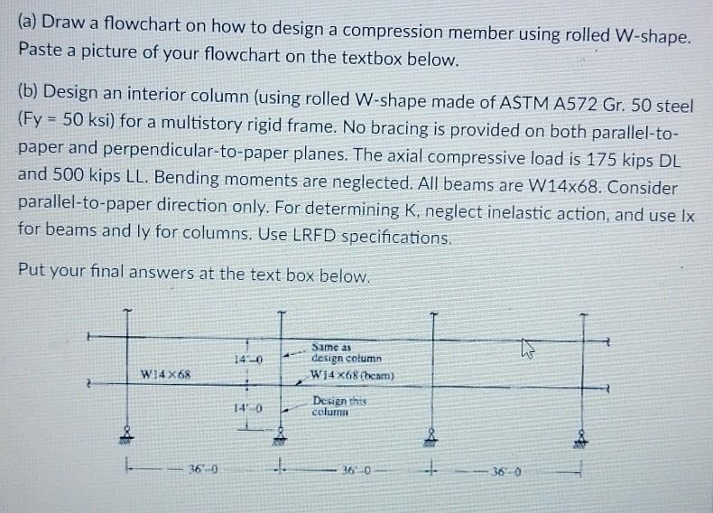 Solved (a) Draw a flowchart on how to design a compression | Chegg.com