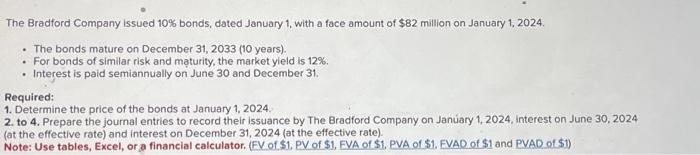 Solved The Bradford Company issued 10% bonds, dated January | Chegg.com