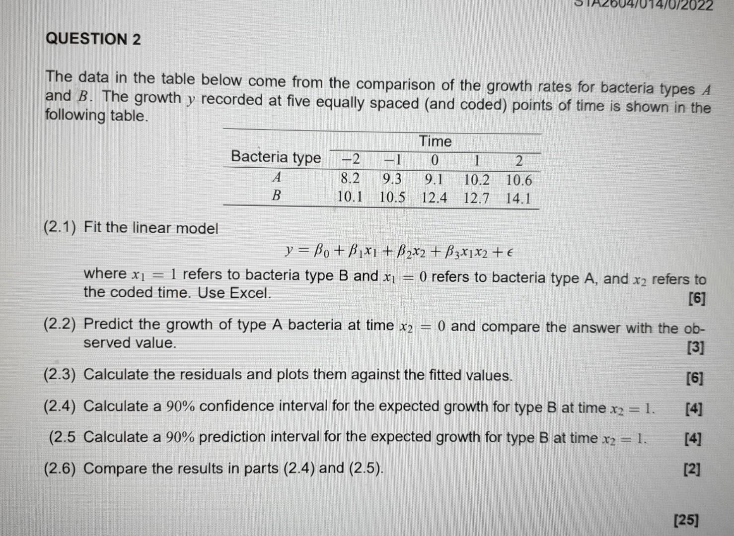 Solved The data in the table below come from the comparison | Chegg.com