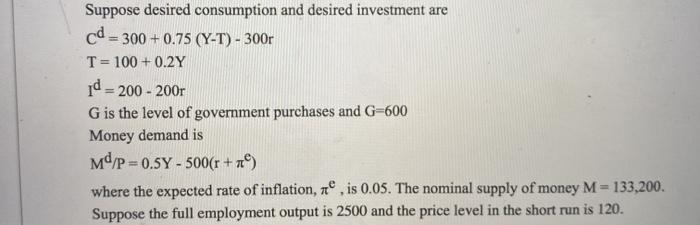 Solved Suppose desired consumption and desired investment | Chegg.com