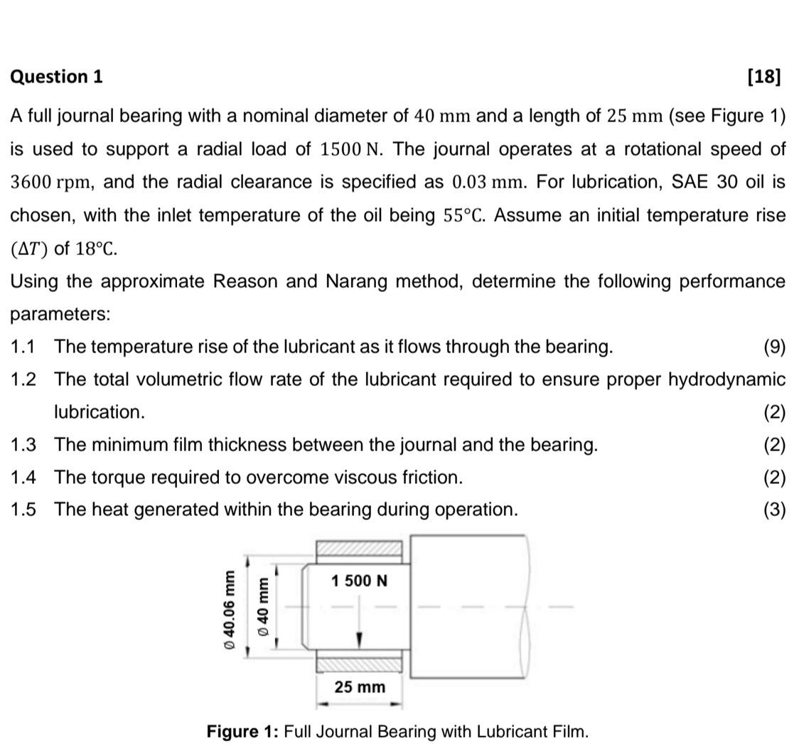 Solved Question 1[18]A full journal bearing with a nominal | Chegg.com
