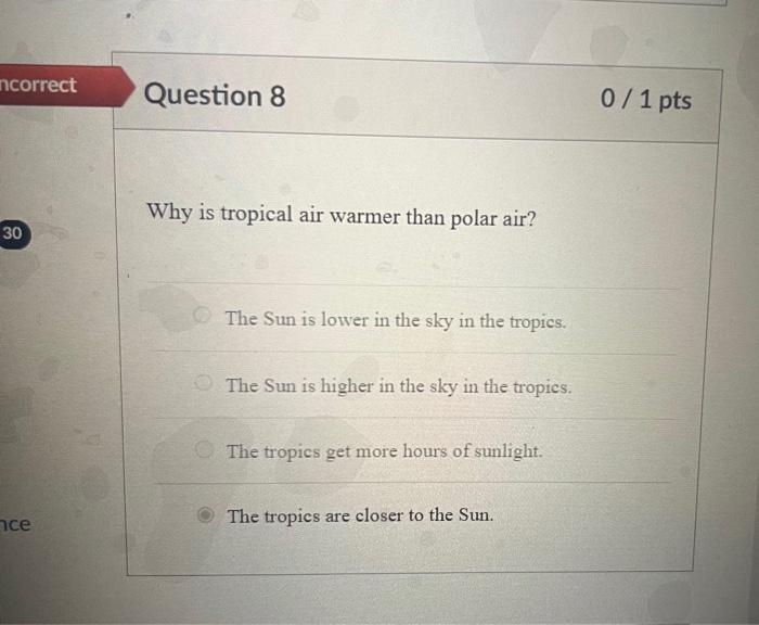 Solved Why is tropical air warmer than polar air? The Sun is | Chegg.com