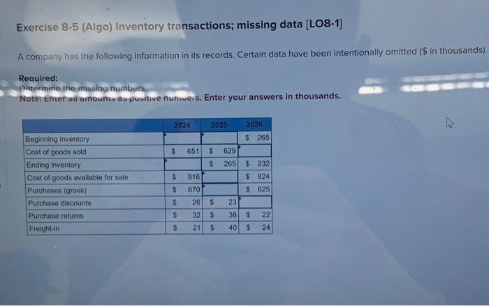 Solved Exercise 8.5 (Algo) Inventory transactions; missing | Chegg.com