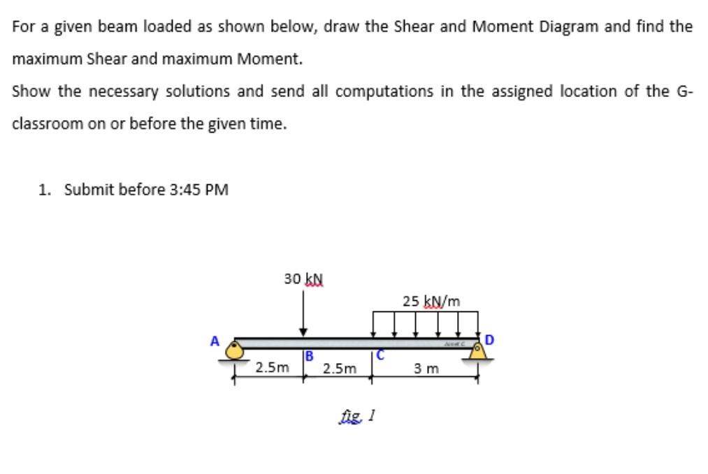 Solved For a given beam loaded as shown below, draw the | Chegg.com
