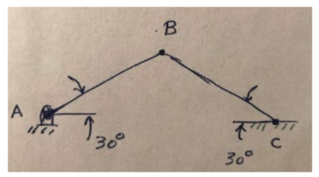 Solved AB and BC are two 1.3ft long slender rods, pinned at | Chegg.com