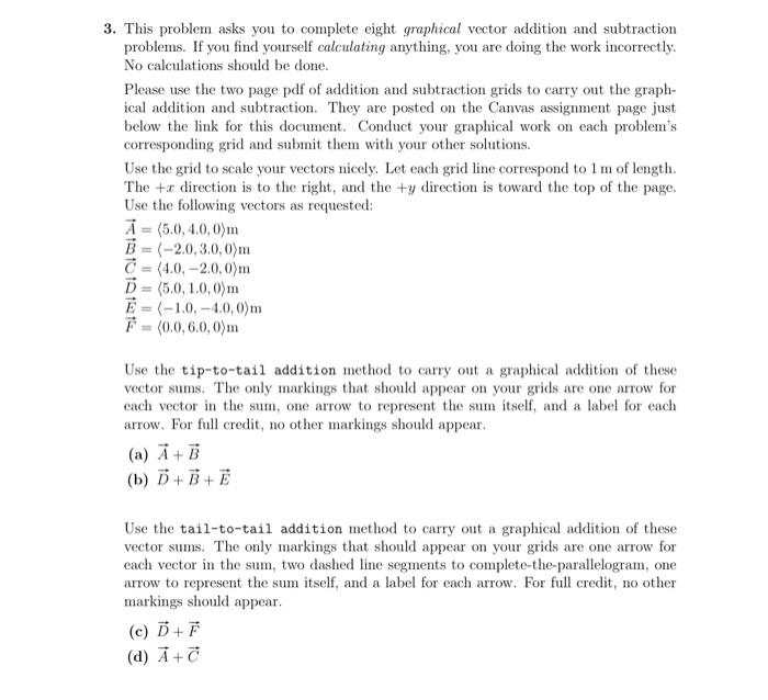Solved - This problem asks you to complete eight graphical | Chegg.com